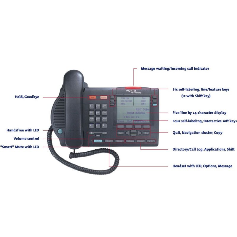 Avaya (Nortel) Meridian 3904