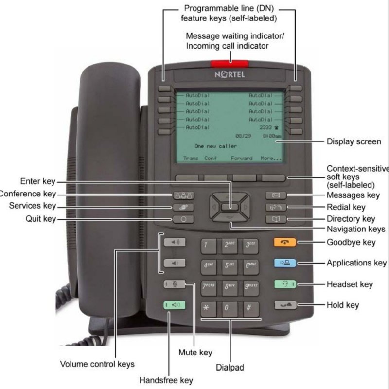Avaya (Nortel) IP Phone 1230 ÉCO-RECYCLÉ