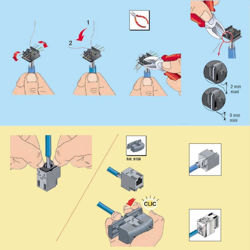 Infraplus Connecteur RJ45 femelle UTP Catégorie 6 (câble rigide)