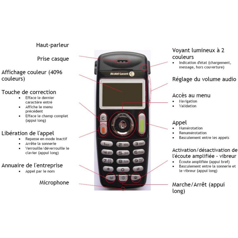 Alcatel-Lucent Mobile 400